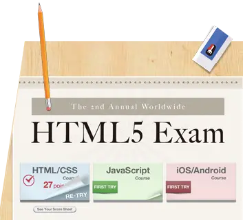 Who will get the world’s number one!? Worldwide HTML5 Exam | KAYAC